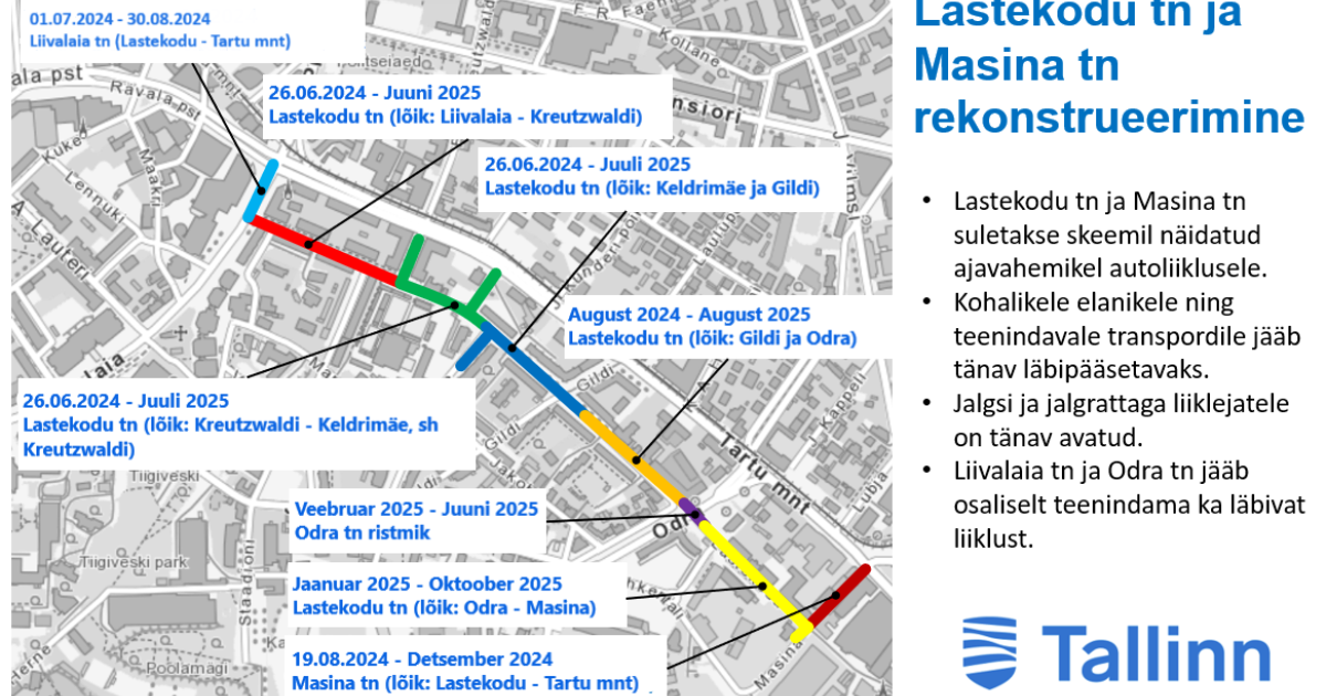 Lastekodu Street to become Keldrimäe’s main street | Tallinn